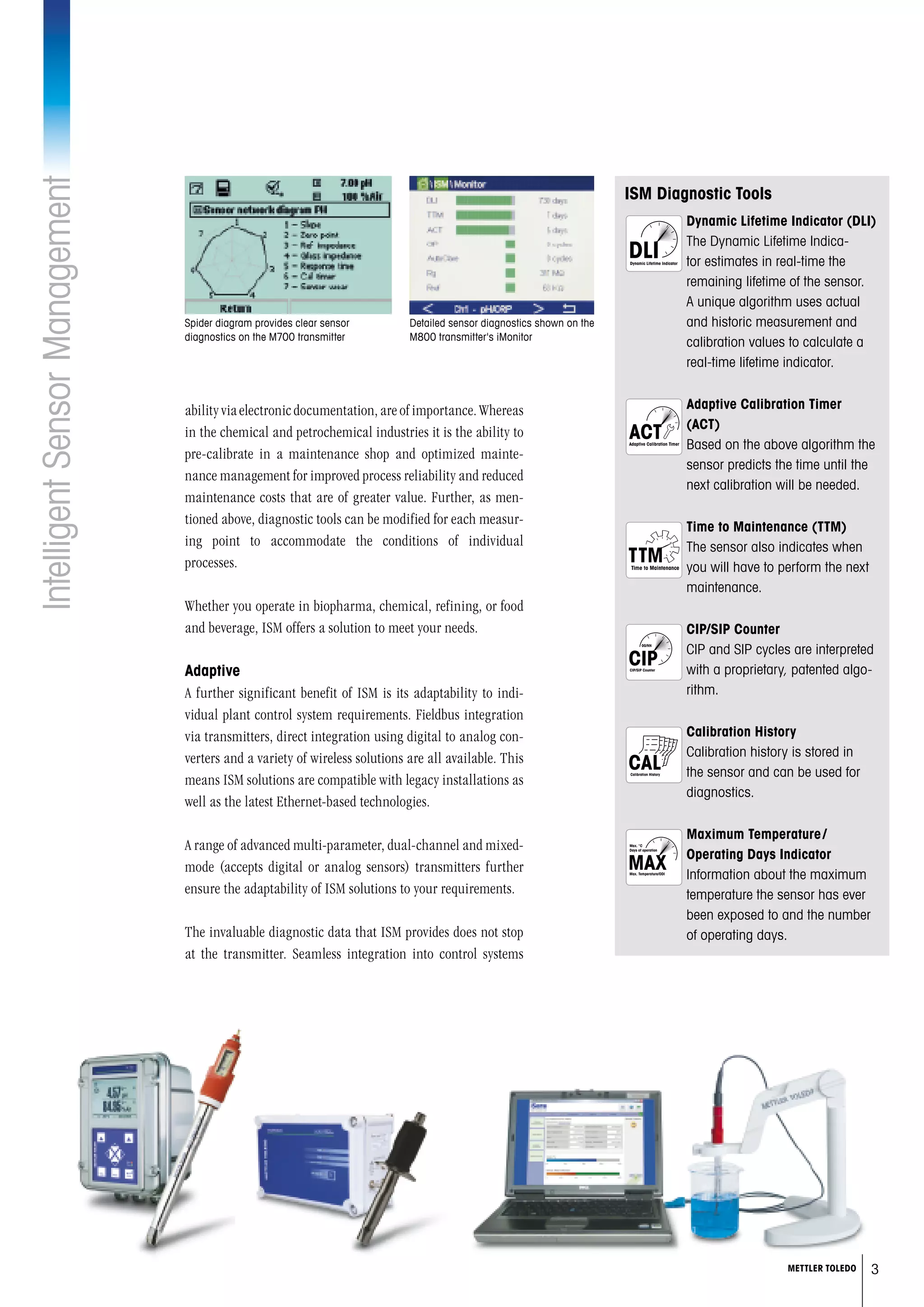 Intelligent Sensor Management From Ingold | PDF