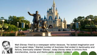 In good company 10 people who failed but never quit. | PPT