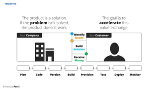 Continuous Testing: Preparing for DevOps | PPTX