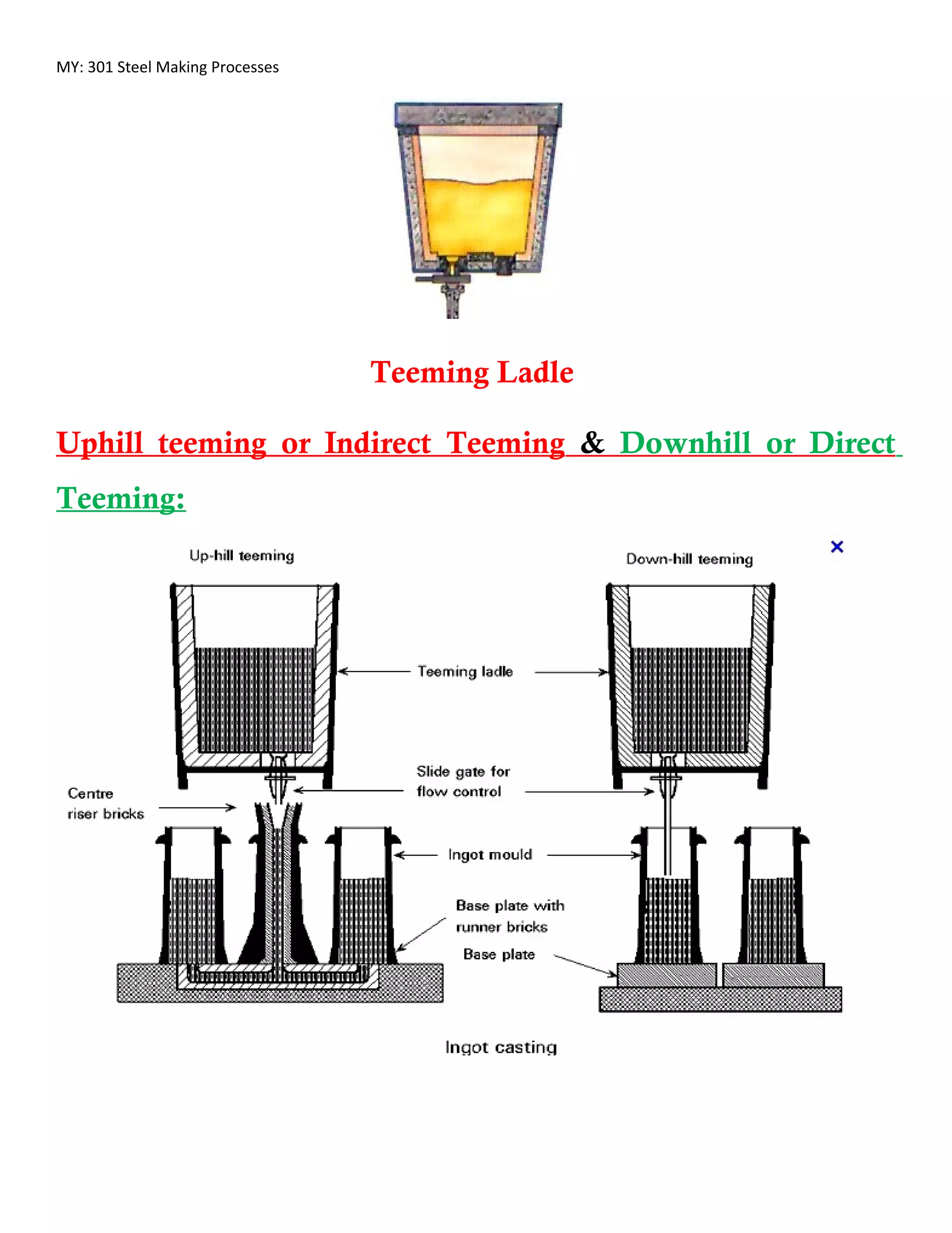 Steel Making: Ingot casting | DOC