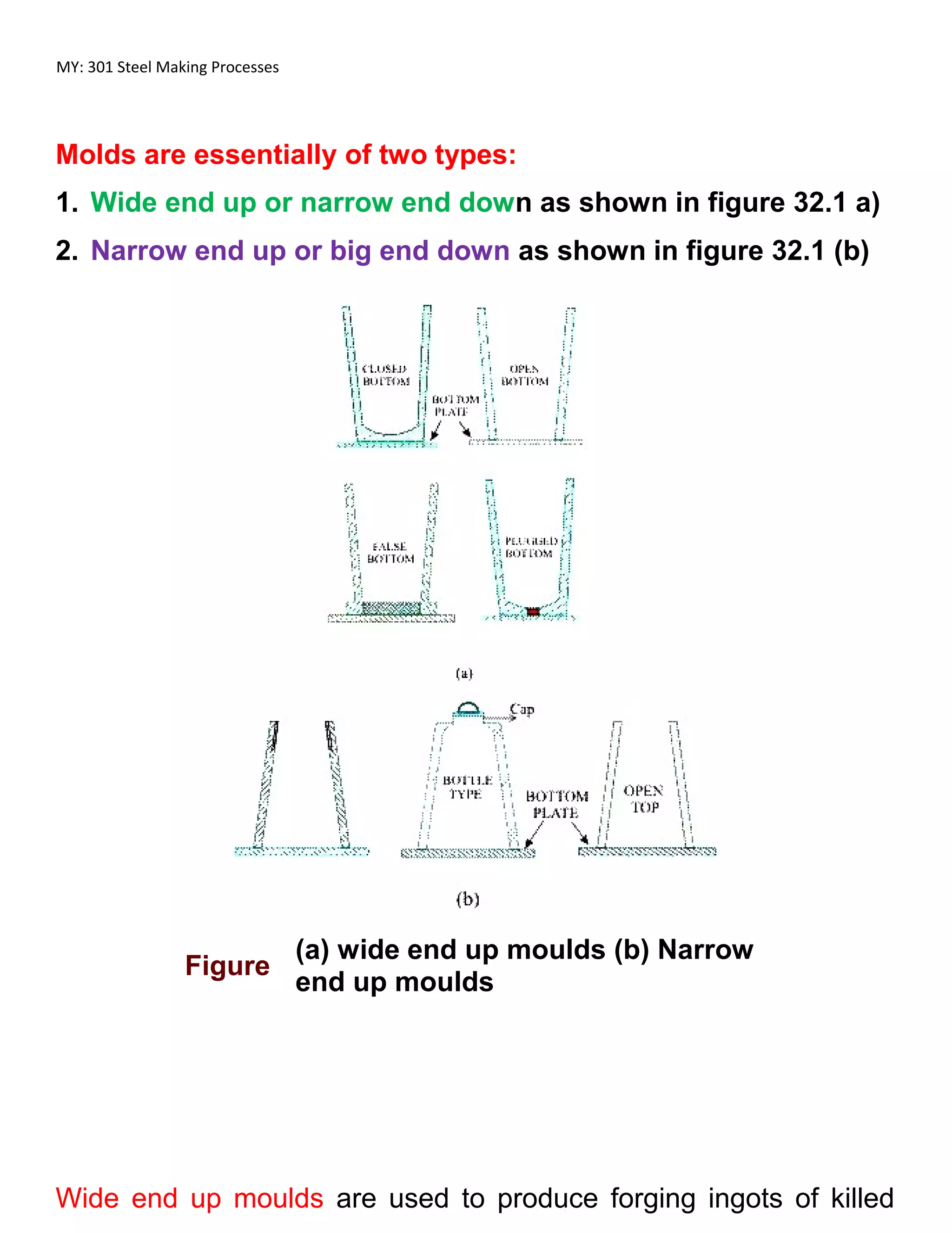 Steel Making: Ingot casting | DOC