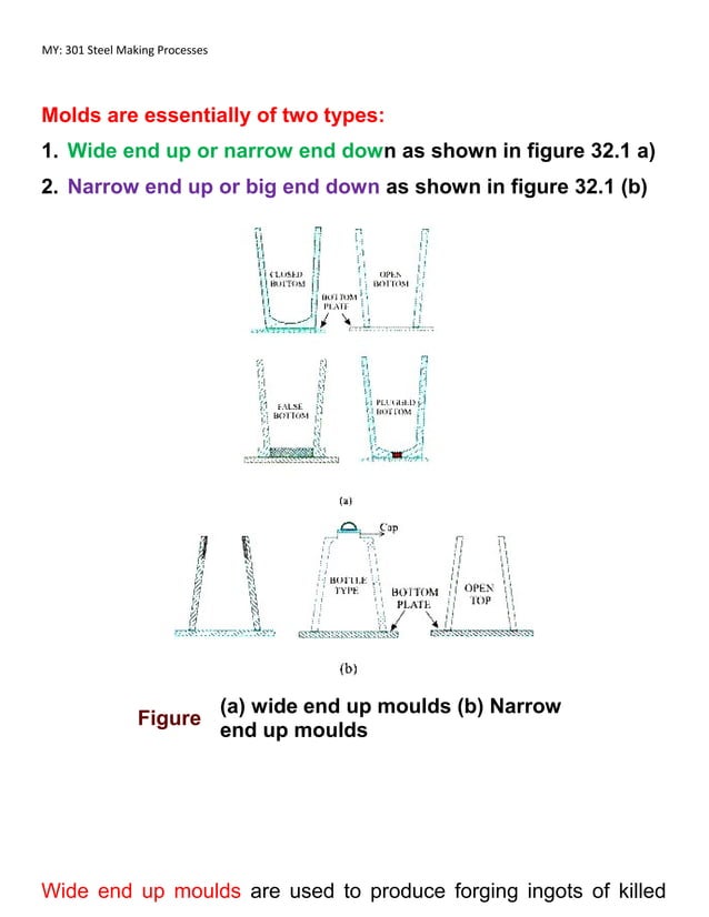 Steel Making: Ingot casting | DOC | Geology | Science