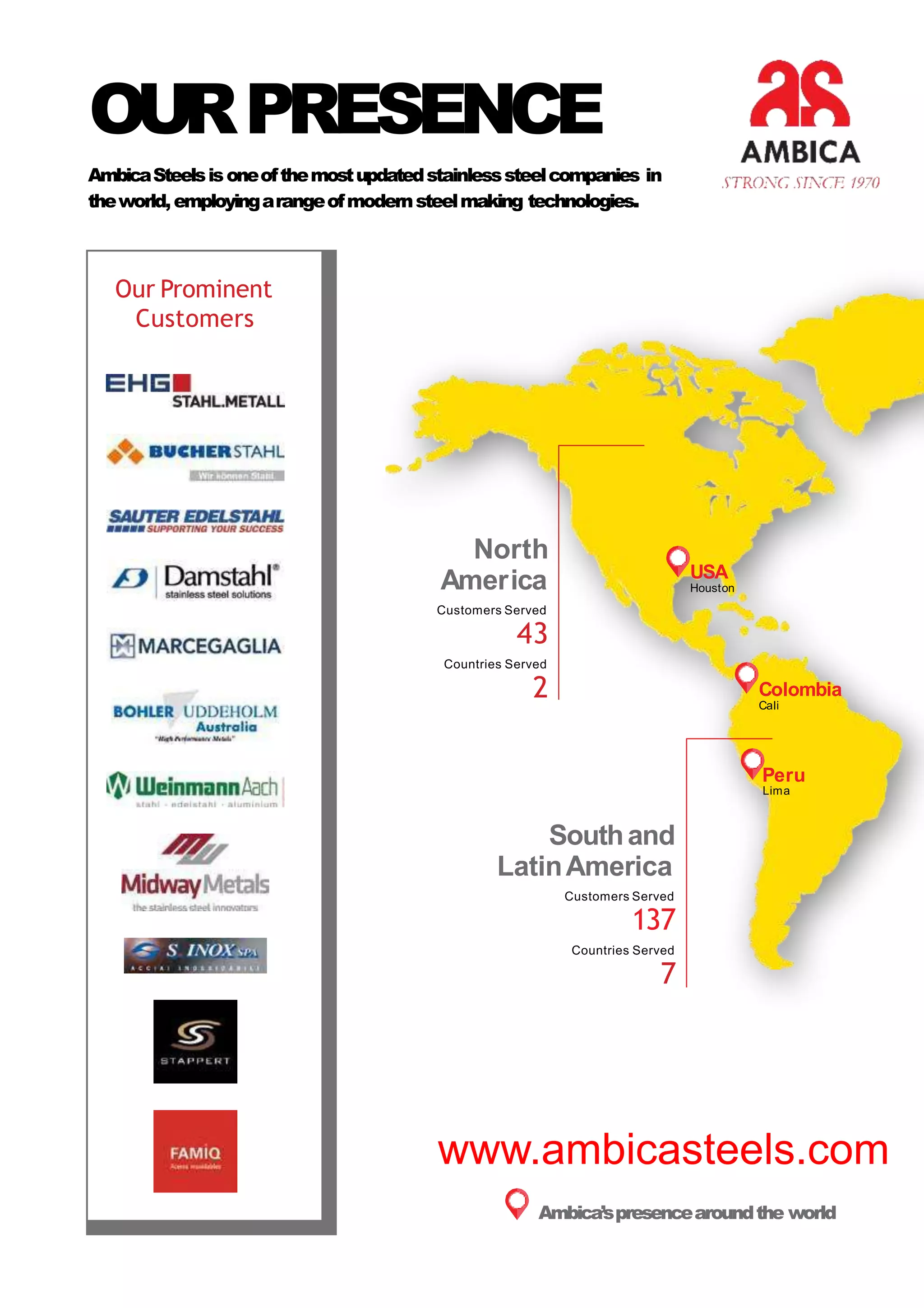 Ambica Steels: Leading Producer of Ingots & Billets | PPTX