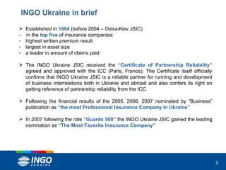 INGO Ukraine 2008 annual report | PPT