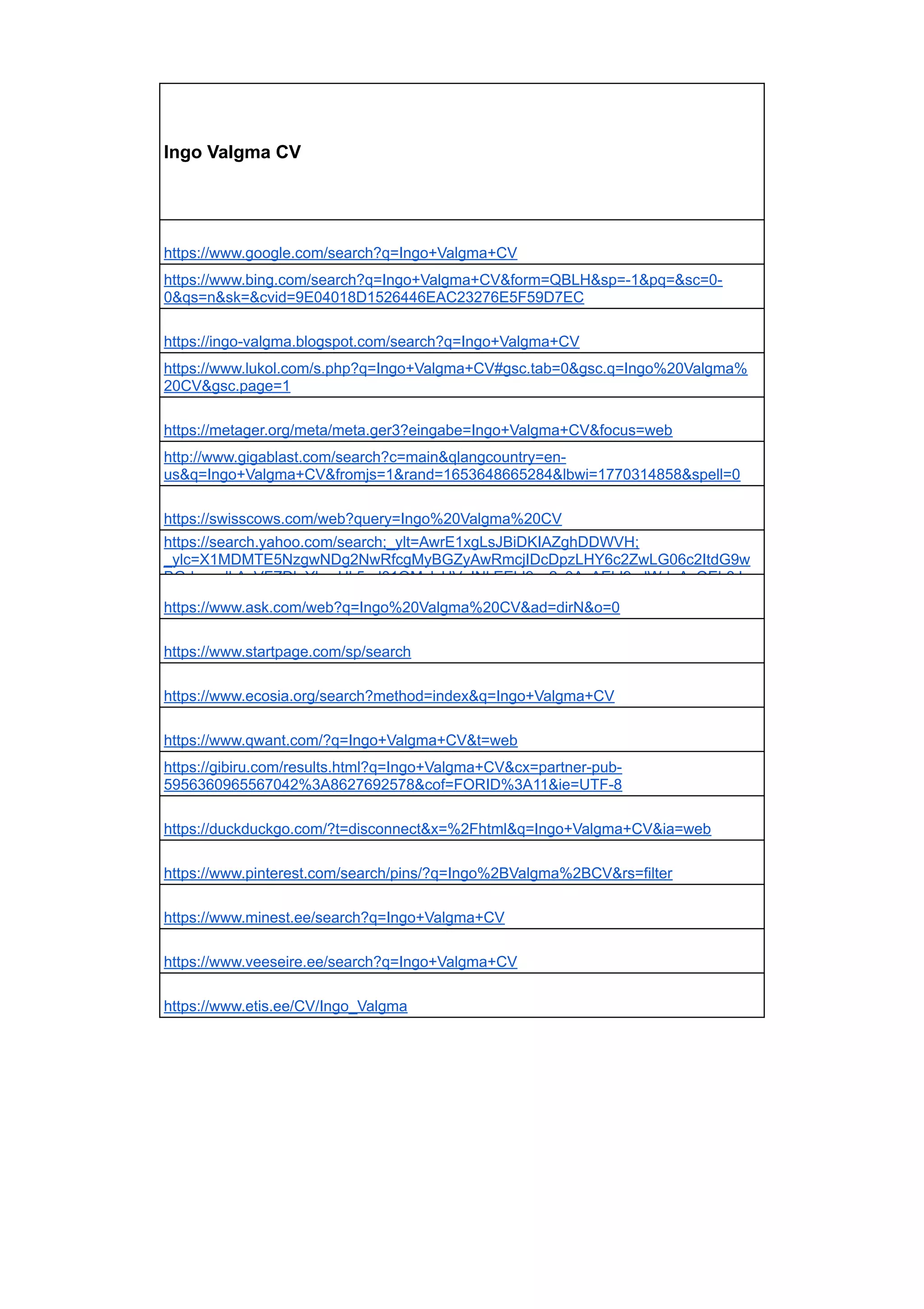 Ingo Valgma - Ingo Valgma CV.pdf