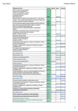 Ingo valgma projektid ja artiklid jm | PDF