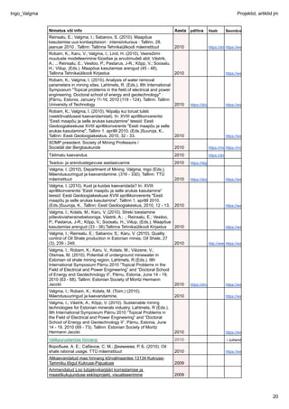 Ingo valgma projektid ja artiklid jm | PDF
