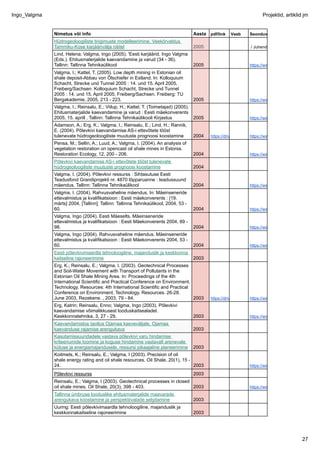 Ingo valgma projektid ja artiklid jm | PDF