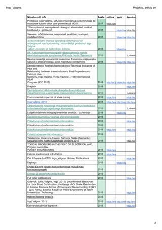 Ingo valgma projektid ja artiklid jm | PDF