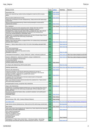 Ingo_Valgma_CV_mai_2022.pdf