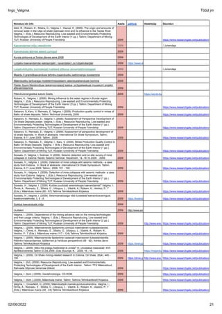 Ingo_Valgma_CV_mai_2022.pdf