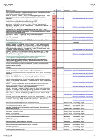 Ingo_Valgma_CV_mai_2022.pdf