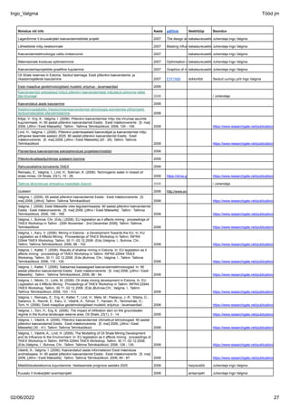 Ingo_Valgma_CV_mai_2022.pdf