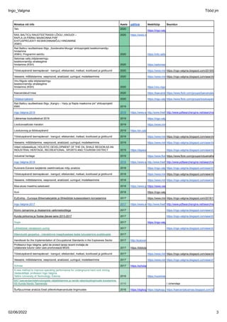 Ingo_Valgma_CV_mai_2022.pdf