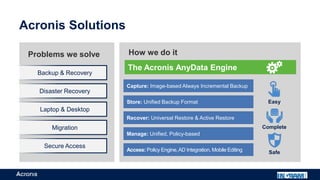 Introducing Acronis Backup as a Service | PPTX