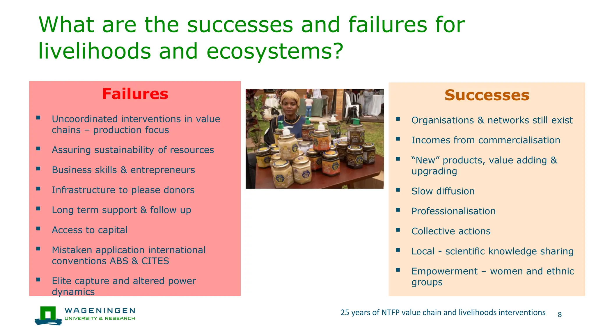 25 years of non-timber forest product value chain and livelihoods ...