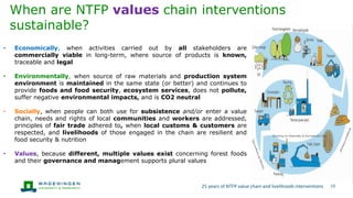 25 years of non-timber forest product value chain and livelihoods ...