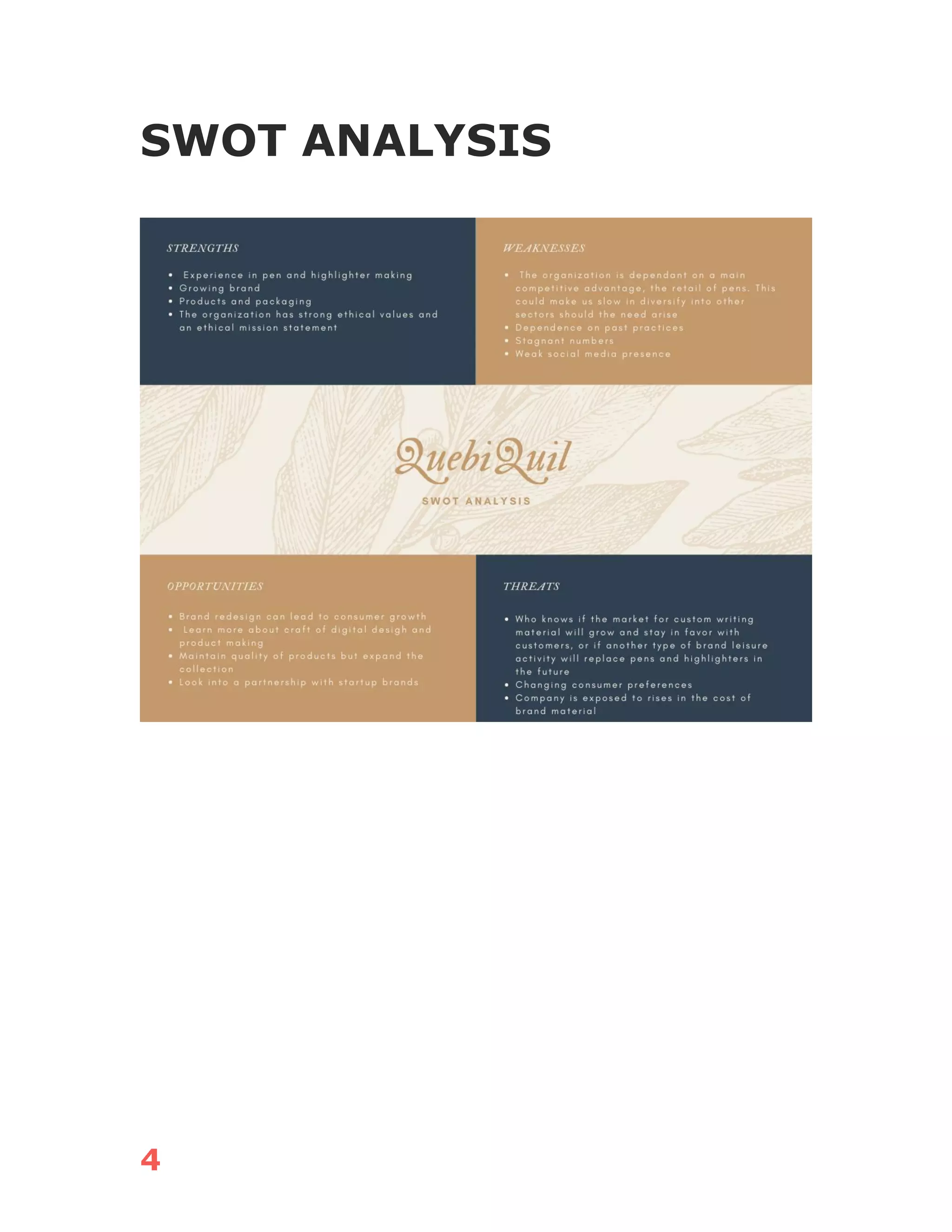 Ingram roblox marketing plan | PDF