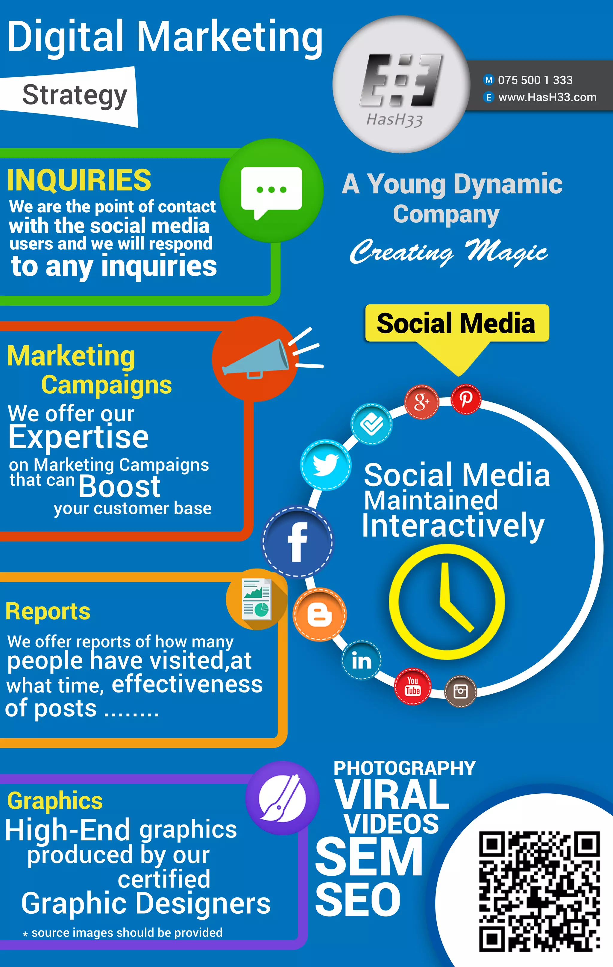 Infographics for Hash 33 | PDF
