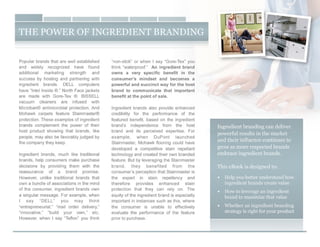 Ingredient branding | PDF