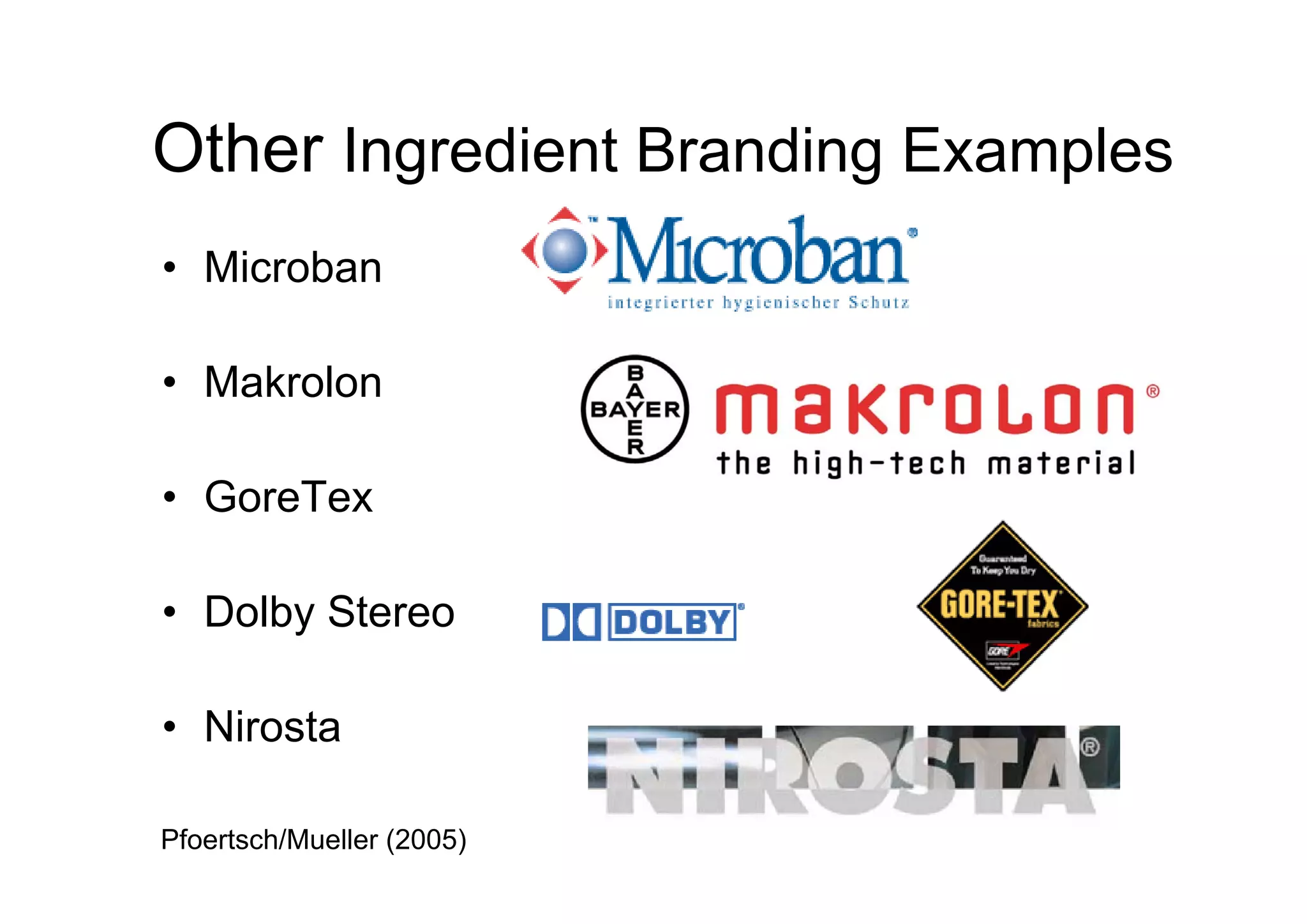 Ingredient Branding | PDF