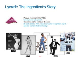 Ingredient Brands: A practical guide & examples | PDF