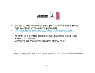 Ingredient Brands: A practical guide & examples | PDF
