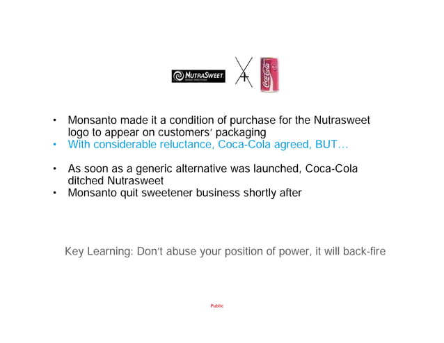 Ingredient Brands: A practical guide & examples | PDF | Business ...