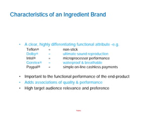Ingredient Brands: A practical guide & examples | PDF