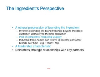 Ingredient Brands: A practical guide & examples | PDF
