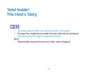 Ingredient Brands: A practical guide & examples | PDF