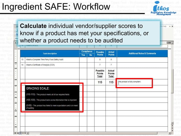 Ingredient safe | PPTX