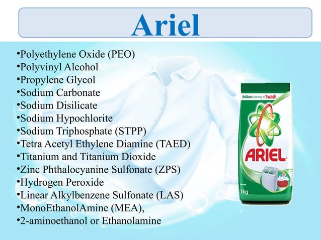 Ingredients in various brands of Detergent Pharmaceutical Microbiology.pptx