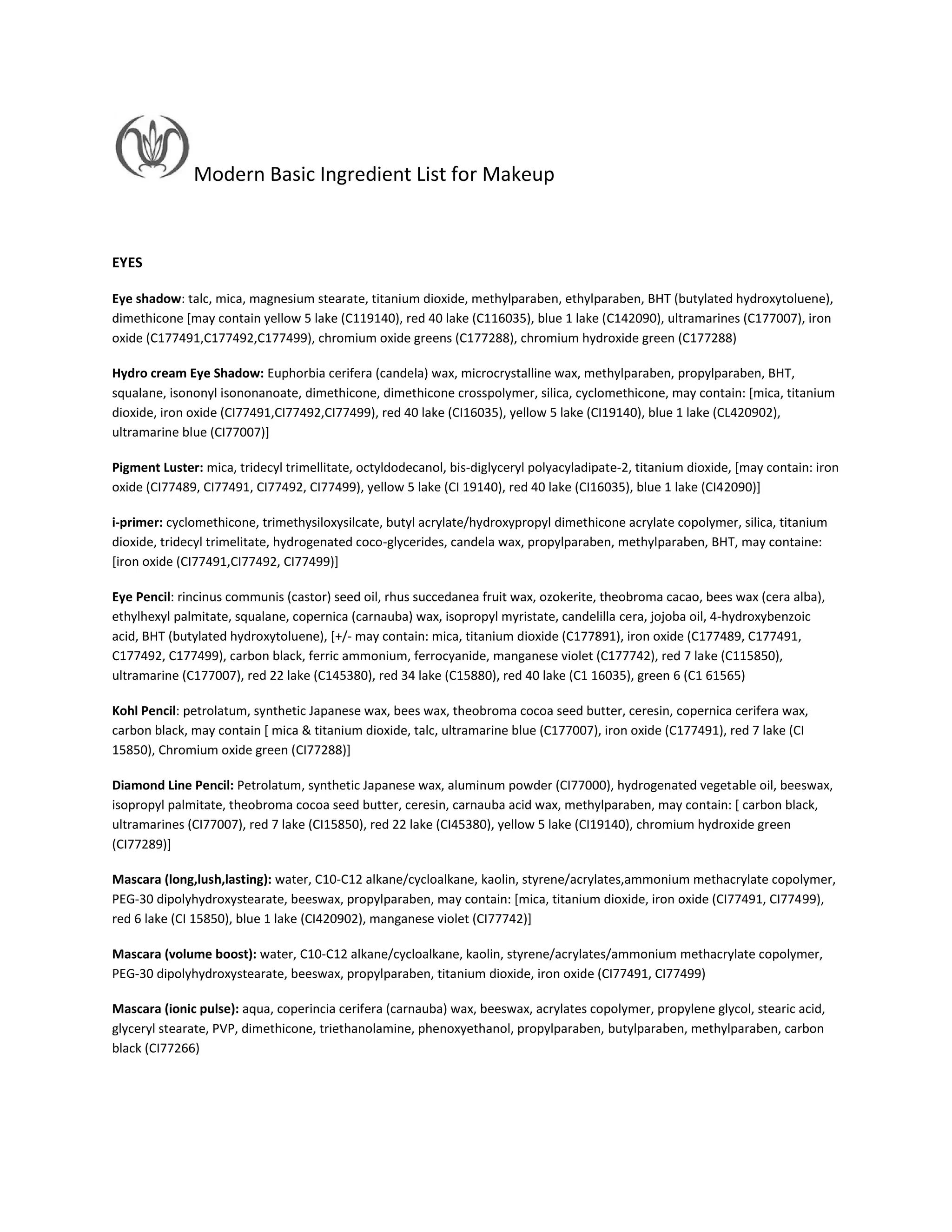 Ingredients list | PDF