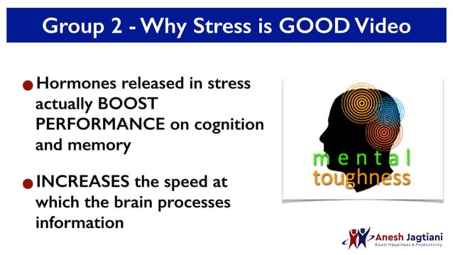 The 3 Components of Happiness by Anesh Jagtiani | PDF | Medical Health