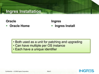 Ingres For Oracle Users | PPT