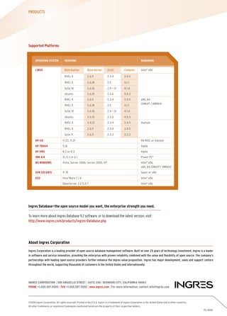 Ingres database 9.2 | PDF