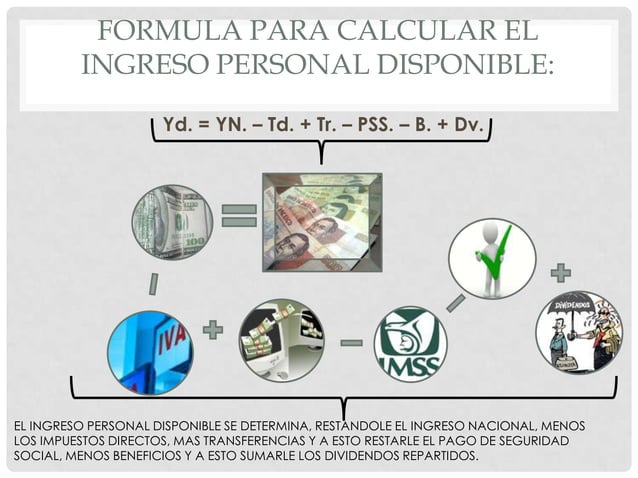 Ingreso personal disponible | PPTX