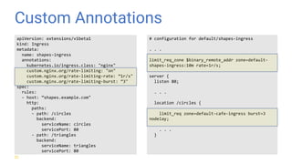 NGINX Ingress Controller for Kubernetes | PPT