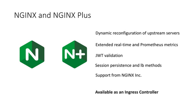 Nginx Ingress Controller For Kubernetes Ppt