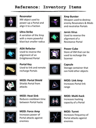 Ingress Agent Field Guide. | PDF | Internet for Beginners | Internet