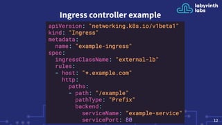 Ingress controller present, past and future | PDF | Cloud Computing ...