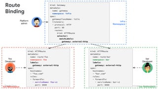 Ingress? That’s So 2020! Introducing the Kubernetes Gateway API | PPT