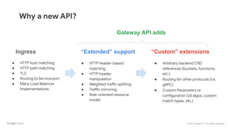 Ingress? That’s So 2020! Introducing the Kubernetes Gateway API | PPT