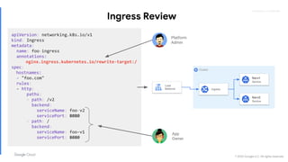 Ingress? That’s So 2020! Introducing the Kubernetes Gateway API | PDF