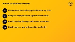 Ingrid - Power Plants Database | PPT