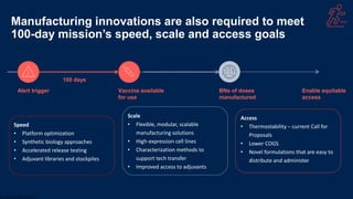 INNOVATIVE TECHNOLOGIES IN VACCINE MANUFACTURING TO ENSURE RAPID RESPONSE | PDF