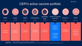 INNOVATIVE TECHNOLOGIES IN VACCINE MANUFACTURING TO ENSURE RAPID ...