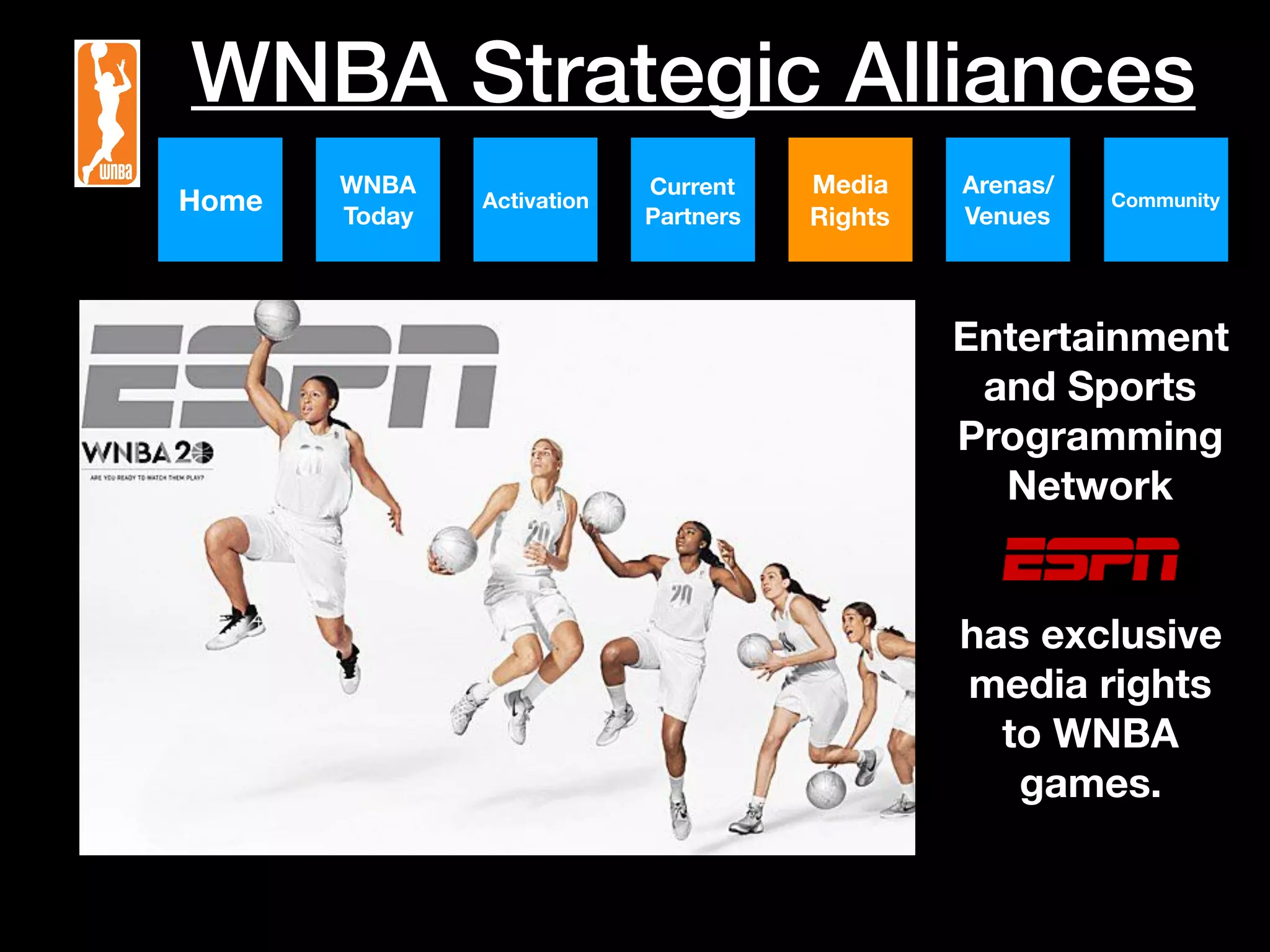 WNBA Strategic Alliances Website | PDF
