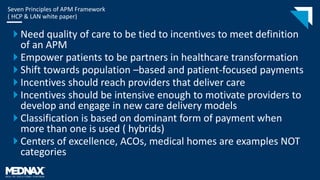 Telehealth - The New Generation APM? | PPTX | Healthcare Industry ...